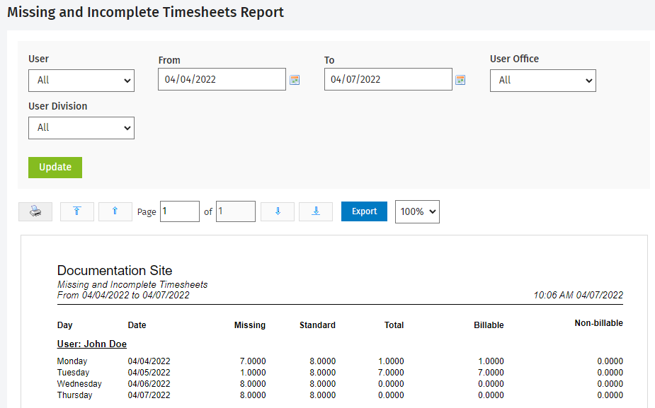 Missing and Incomplete Timesheets report